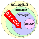 emotion | Analog Game Studies