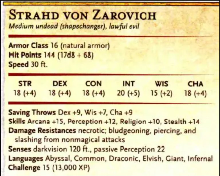 Mechanical Storytelling in D&D: Strahd in Relation to the Gothic ...